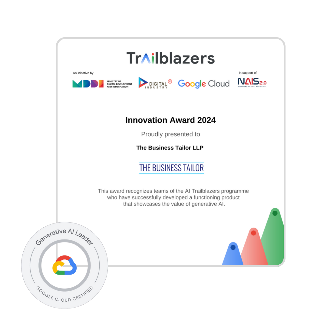 Shopfoodie AI - Transform Your Food Business Social Media